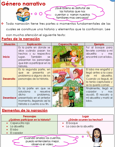 COMPRENSION LECTORA TEXTOS NARRATIVOS